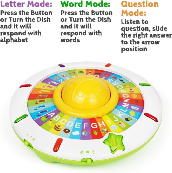 ABCs Spinning Wheel- 3 Different Toddler Toy Play Modes - Kids & Family ...